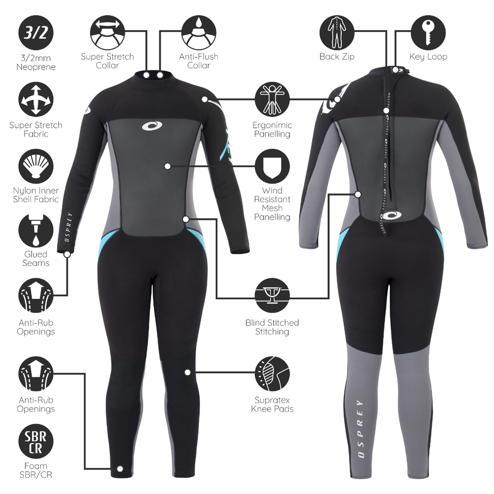 Womens 3mm Full Wetsuit - Blue | Summer Surf | Osprey