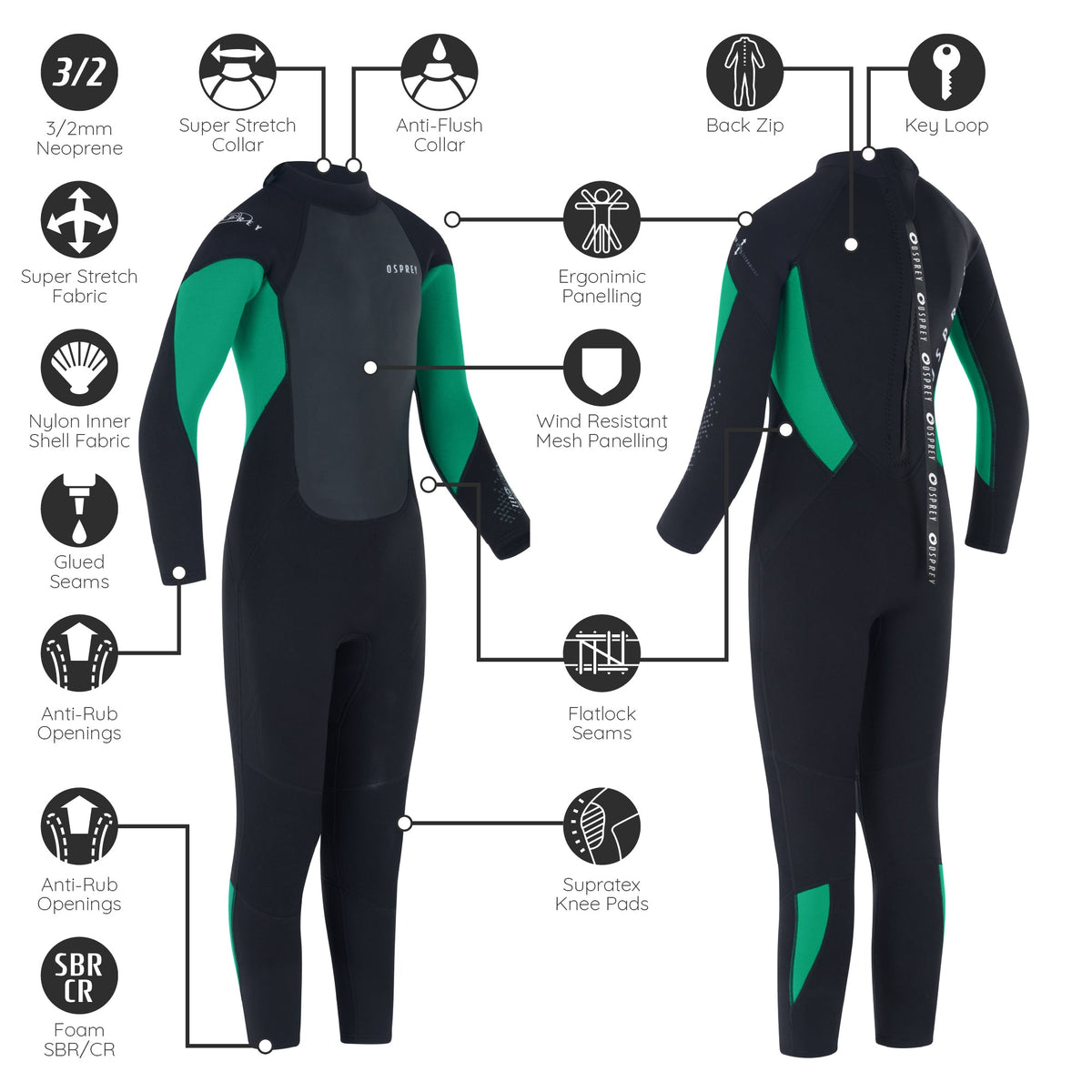 Boys 3mm Zero Full Wetsuit - Green | Summer Surf | Osprey