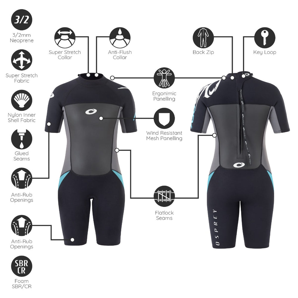 Womens 3mm Shorty Wetsuit - Blue | Summer Surf | Osprey
