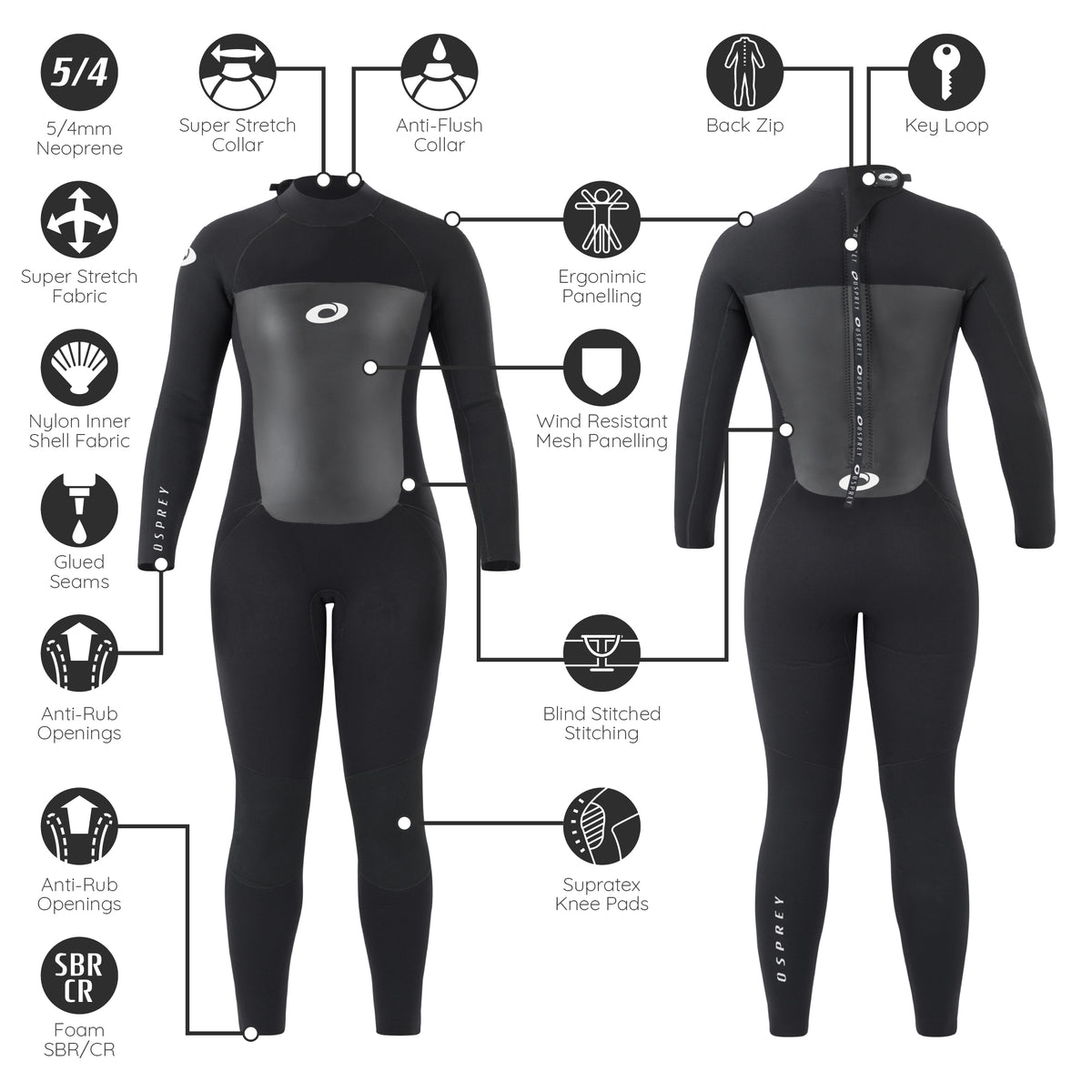 Womens 5mm Full Wetsuit - Black | Winter Surf | Osprey